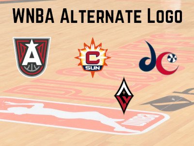 Sports Logo History | Historic Sports logo | Team Logos